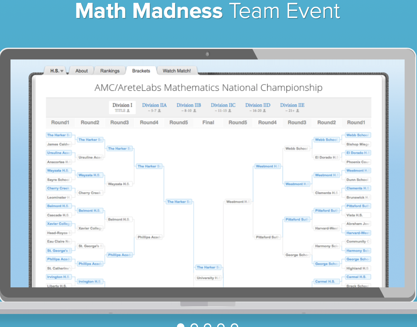 Math Club Wins Divisional Championship – The Evergreen Online